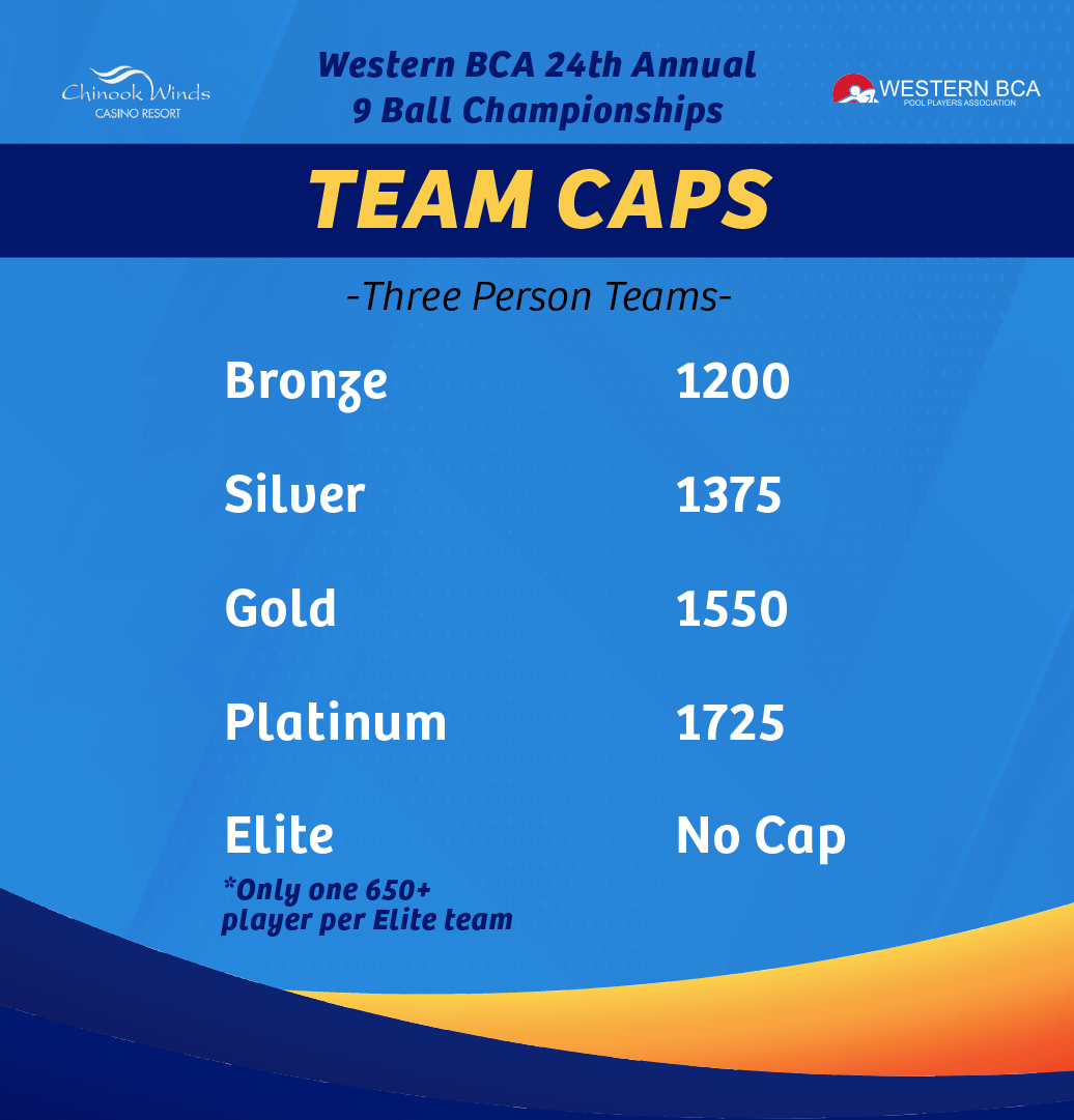 Western BCA